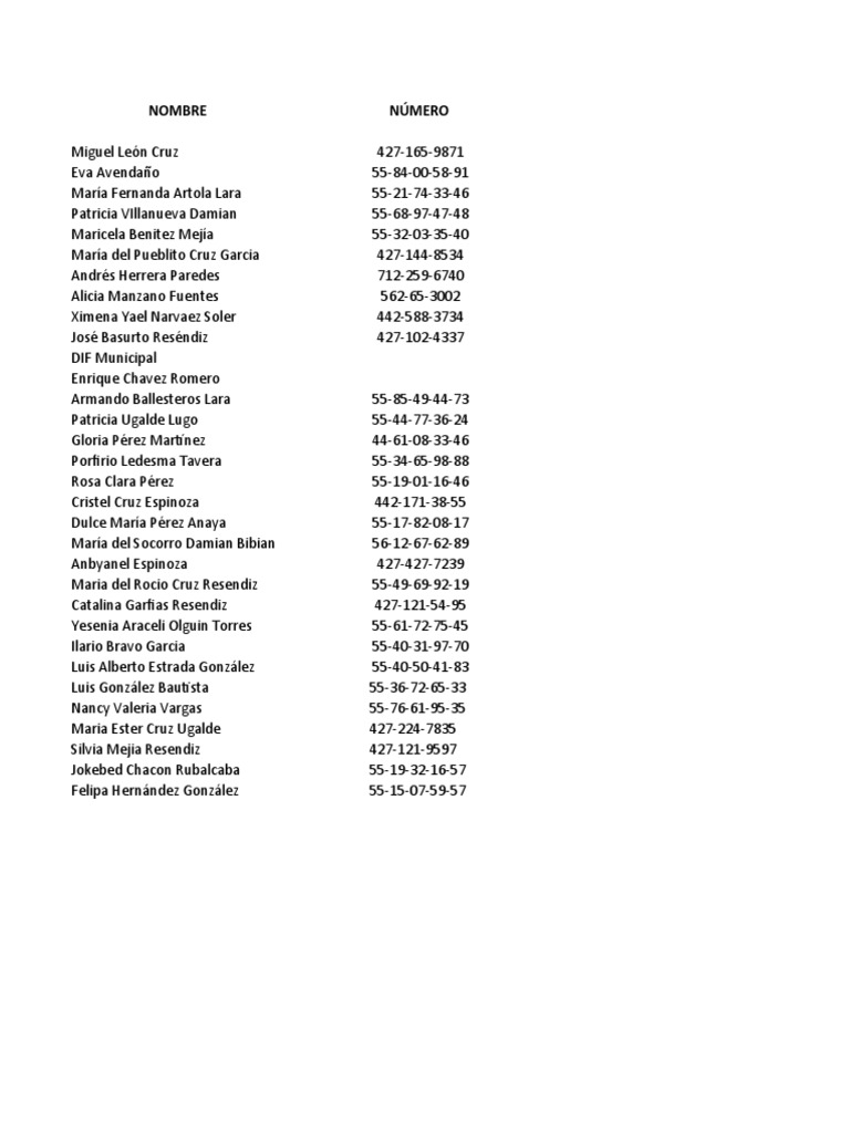 Lista de Evento-1 | PDF