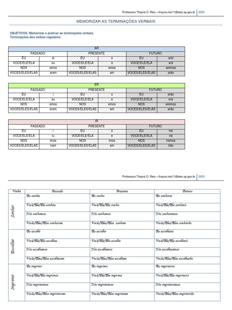 VERBOS CONJUGADOS | PDF