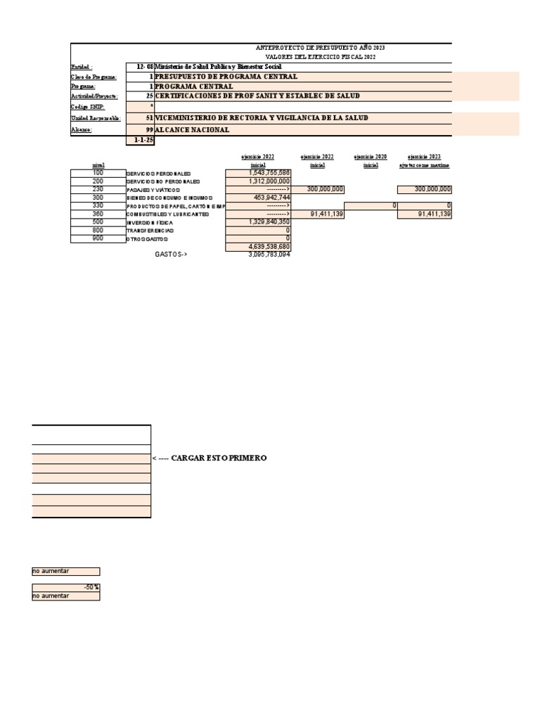 Anteproyecto 2023 | PDF | Presupuesto | Economias