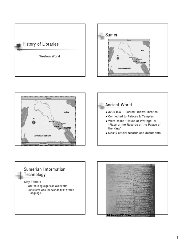 History Of Libraries Pdf
