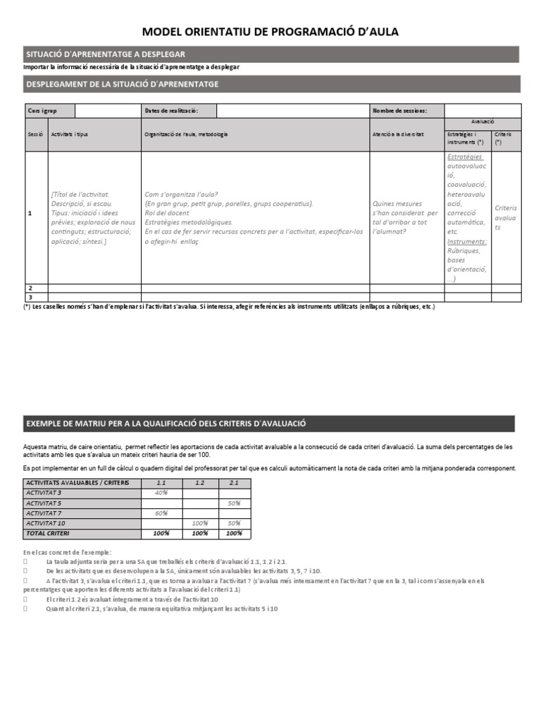 Model Programació D Aula | PDF