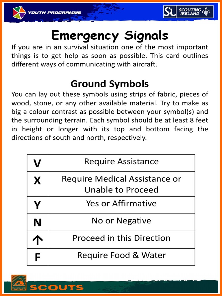 Ground to Air Emergency Signal Guide | PDF