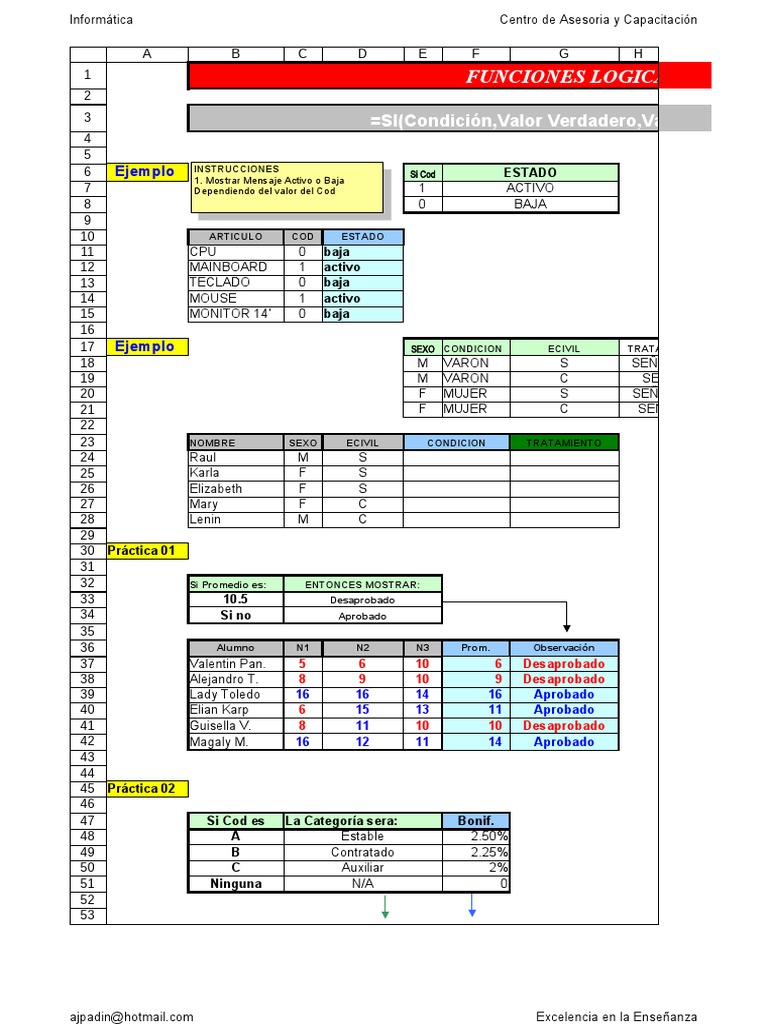 Funcion Si | PDF | Informática