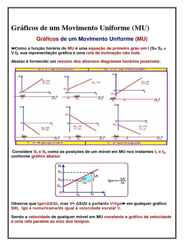 GRAFICOS DO MOVIMENTO UNIFORME (MU) e MOVIMENTO UNIFORMEMENTE VARIADO (MUV) | PDF