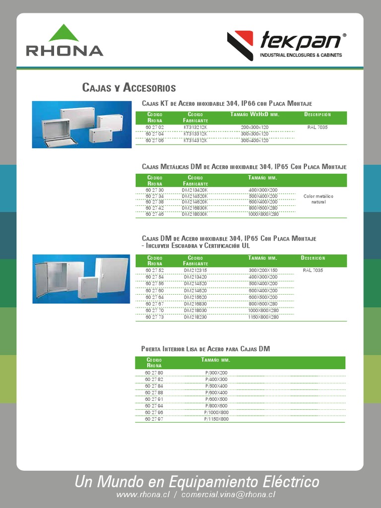 TEKPAN | PDF | Bienes manufacturados