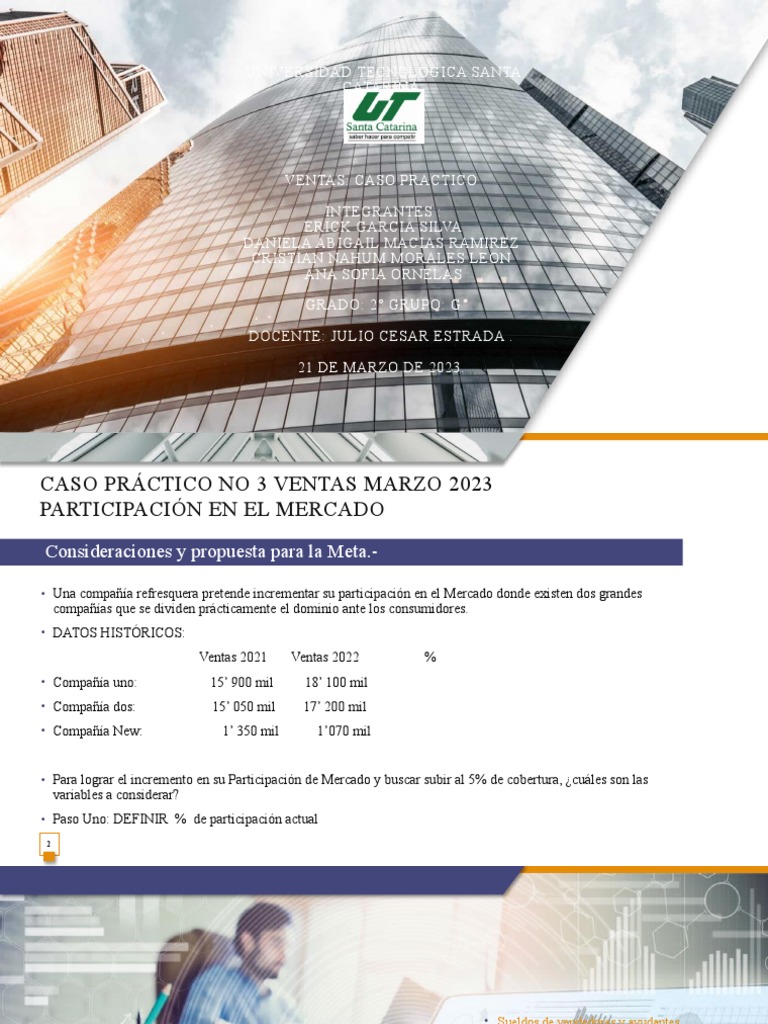 Caso Practico 3 - Ventas | PDF | Economias