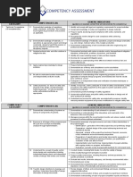 APEGA Competency-Based Assessment Guide | PDF | Design | Risk