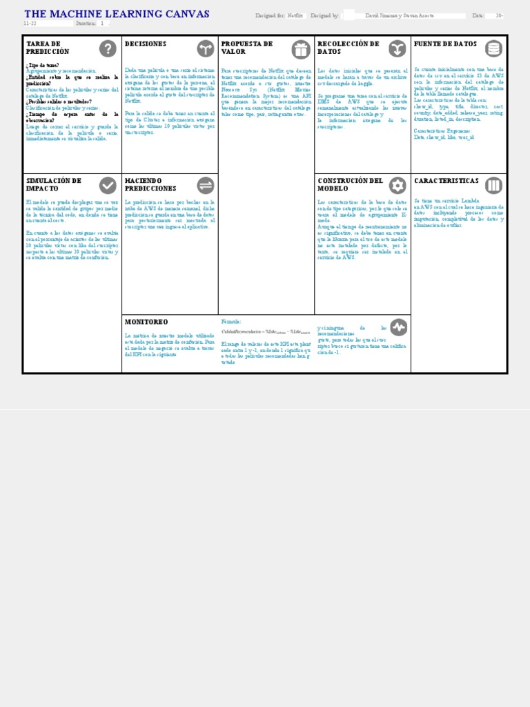 Machine Learning Canvas | PDF | Netflix | Ciencias de la Computación Machine Learning Canvas | PDF | Netflix | Ciencias de la Computación