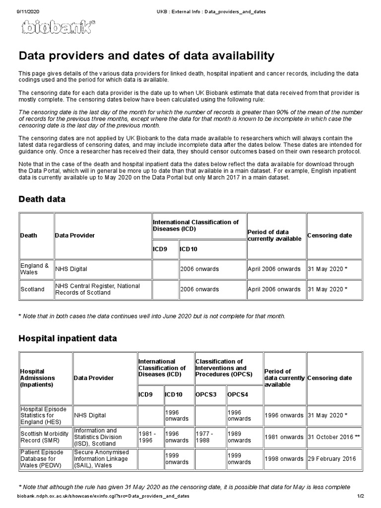 UKB - External Info - Data - Providers - and - Dates | PDF