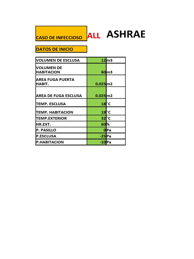 Sotfware de Calculo de Acuerdo Ashrae 170 | PDF | Tecnología