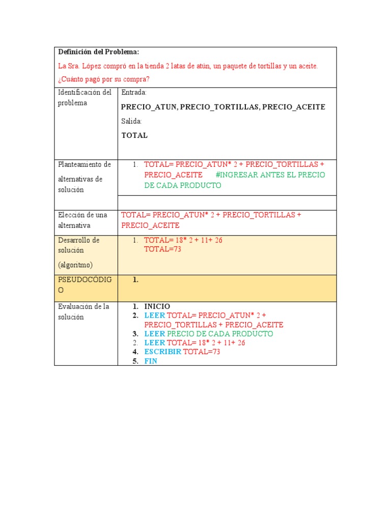 tarea algoritmo | PDF