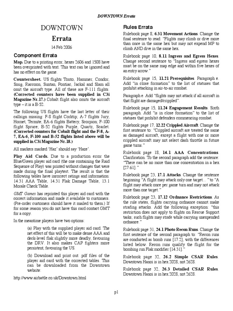 Downtown Errata | PDF | Military Aviation | Warfare