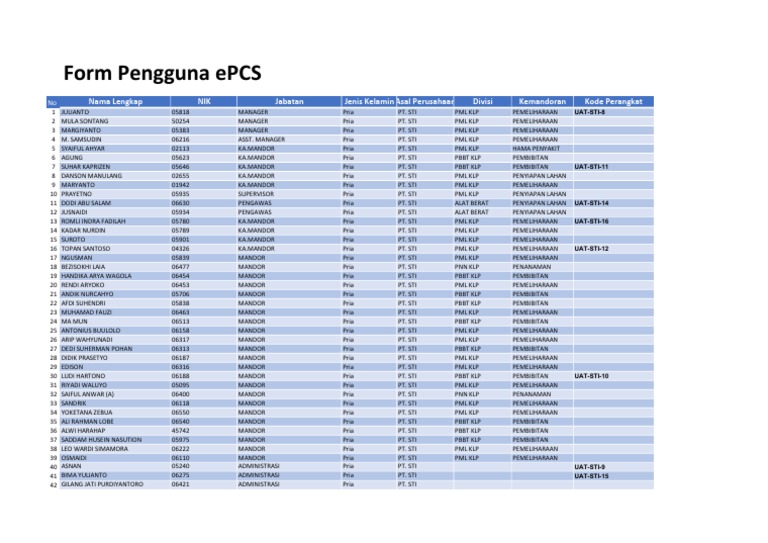E PCS | PDF