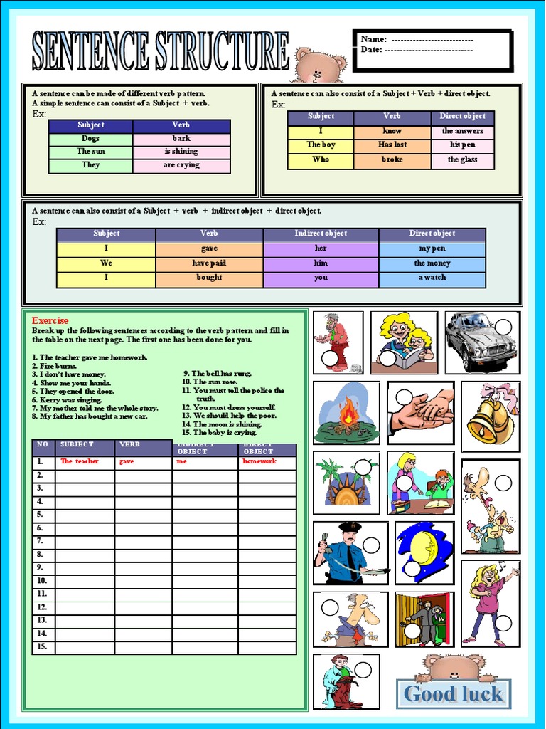 Sentence Structure | Download Free PDF | Subject (Grammar) | Object ...