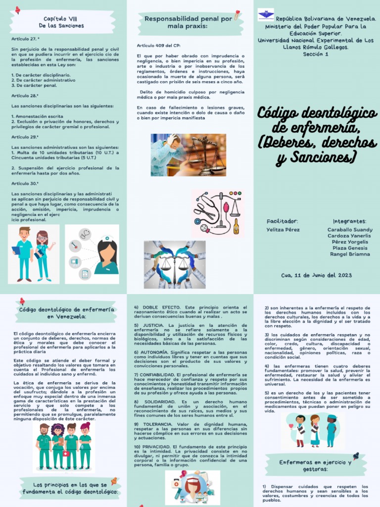 Código deontológico enfermería | PDF