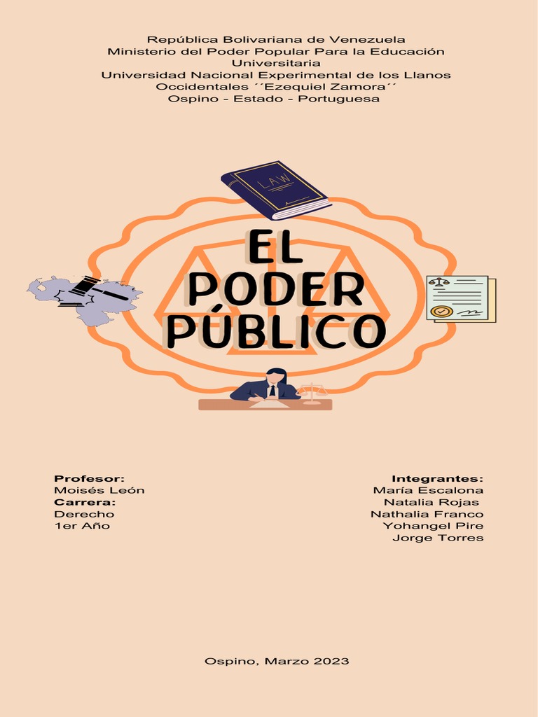 Infografia de El Poder Publico | PDF | Ejecutivo (gobierno) | Parlamento