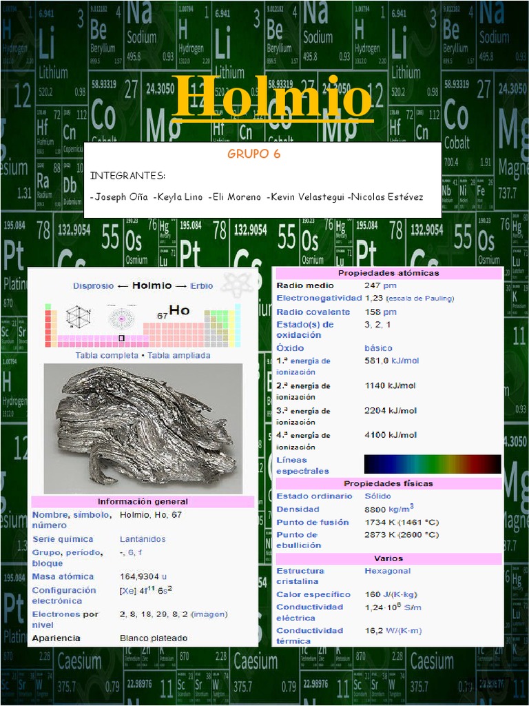 Usos y características del holmio | PDF | Química | Naturaleza