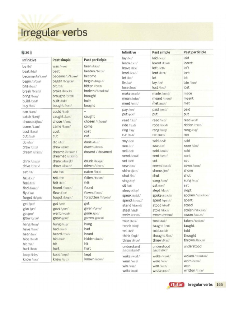 Useful Verb Tables | PDF