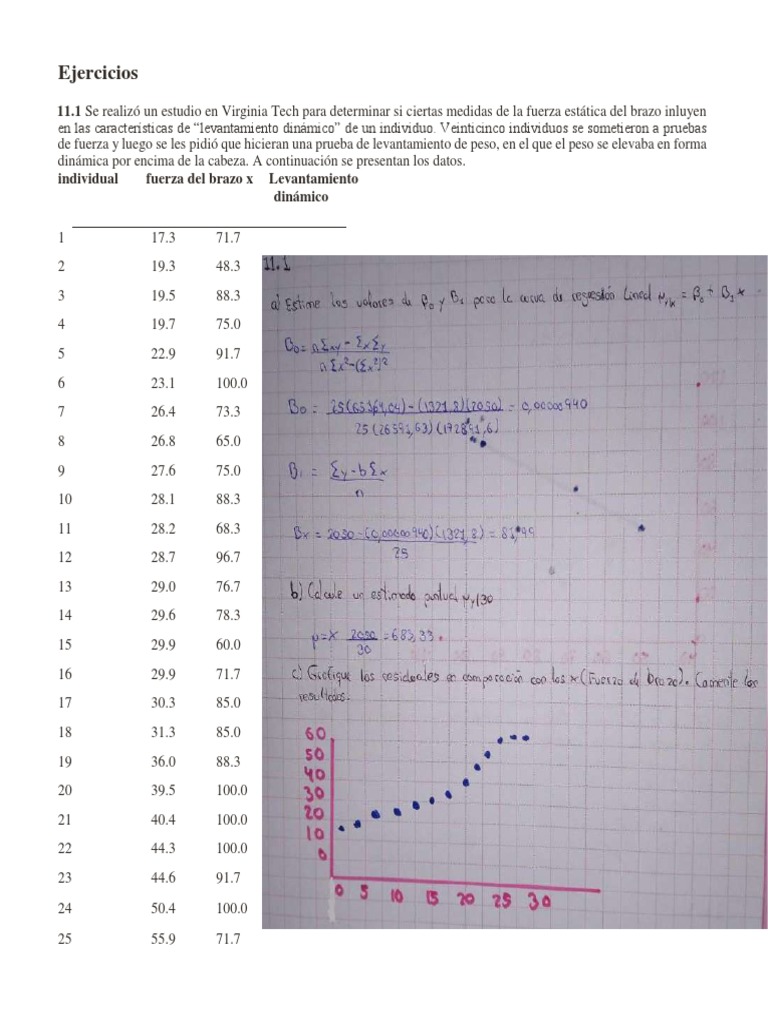 Ejercicios de regresion lineal tarea_compressed | PDF | Econometría | Naturaleza