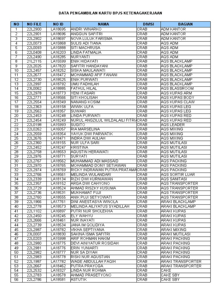 Pengambilan Kartu Bpjs TK 2023 | PDF