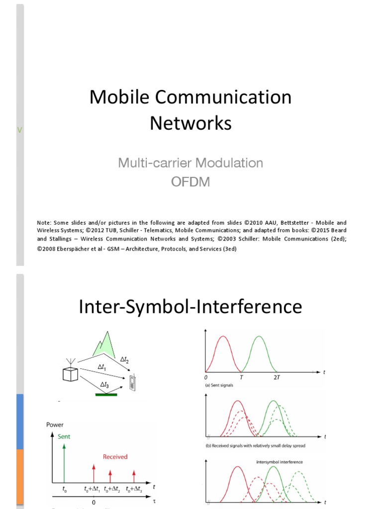 Multicarrier_Modulation_OFDM | PDF
