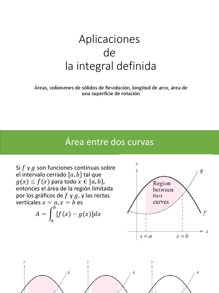 Aplicaciones de la Integral Definida | PDF | Curva | Rotación