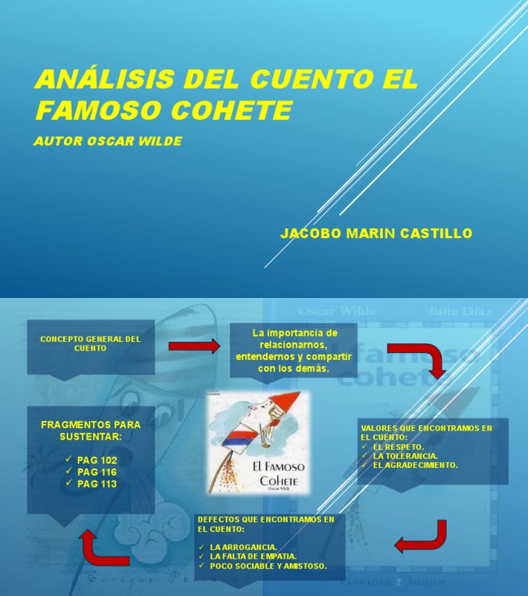 Análisis Del Cuento El Famoso Cohete | PDF