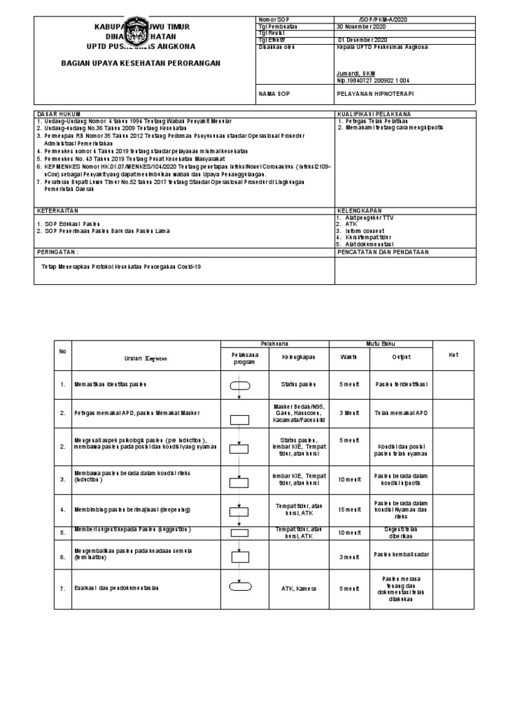 SOP Pelayanan Hipnoterapi Ok | PDF