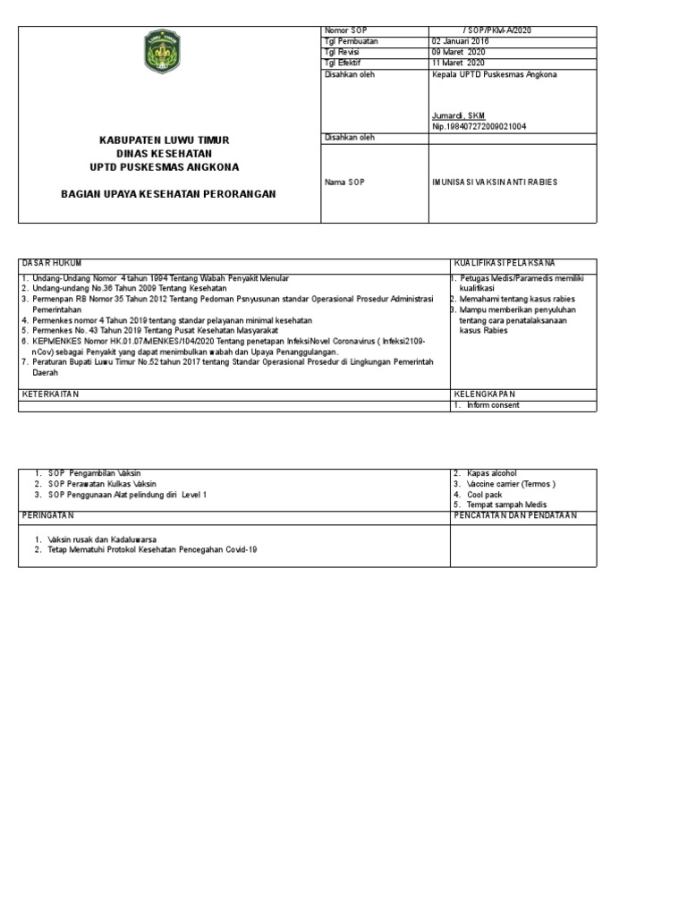 SOP Imunisasi VAR | PDF