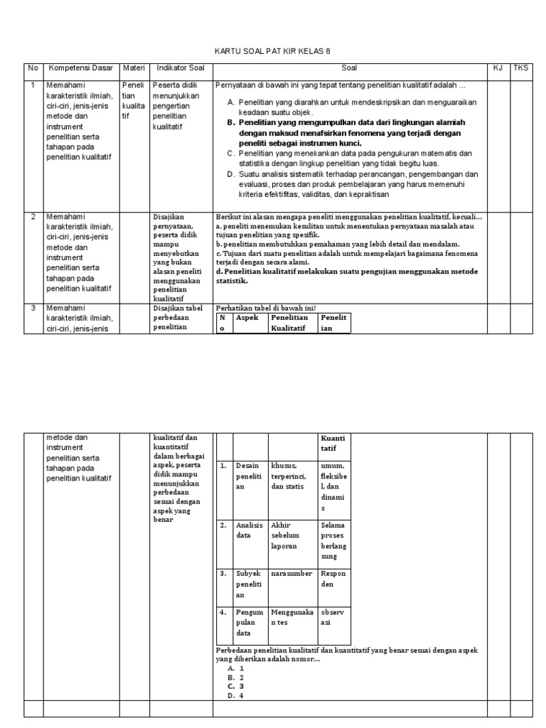 KARTU SOAL PAT KIR KELAS 8 2021-2022.siswa | PDF