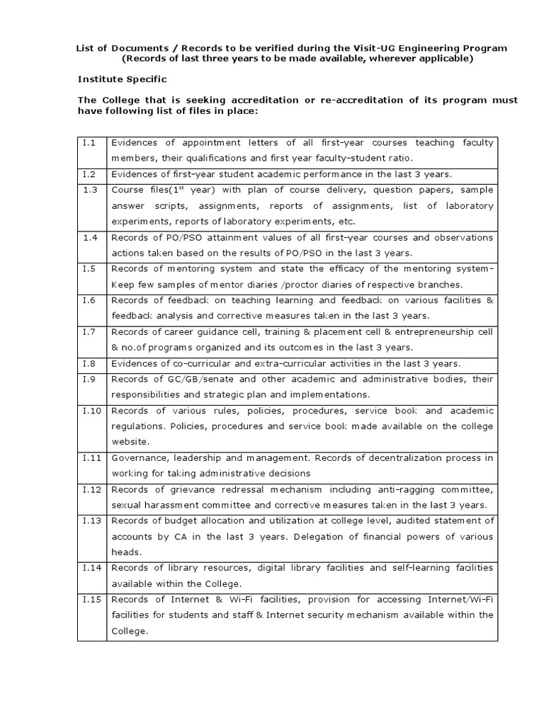 3. List of Documents10_3_2023_10_42_24 (1) | PDF