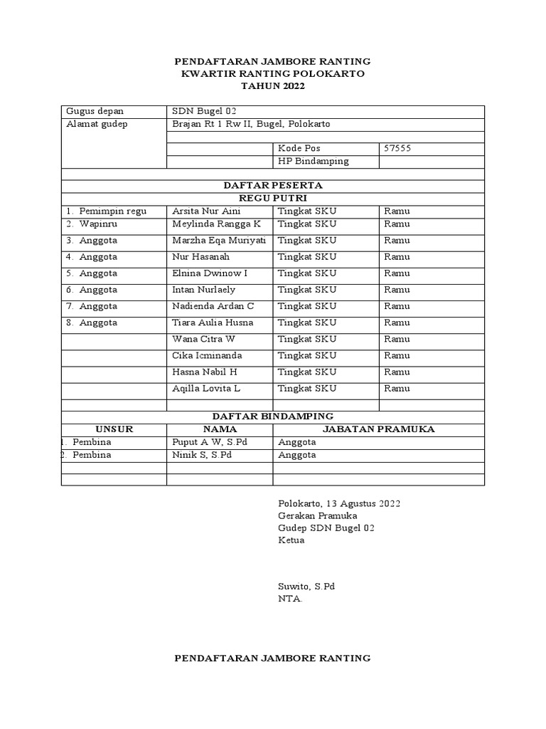 Pendaftaran Jambore Ranting | PDF