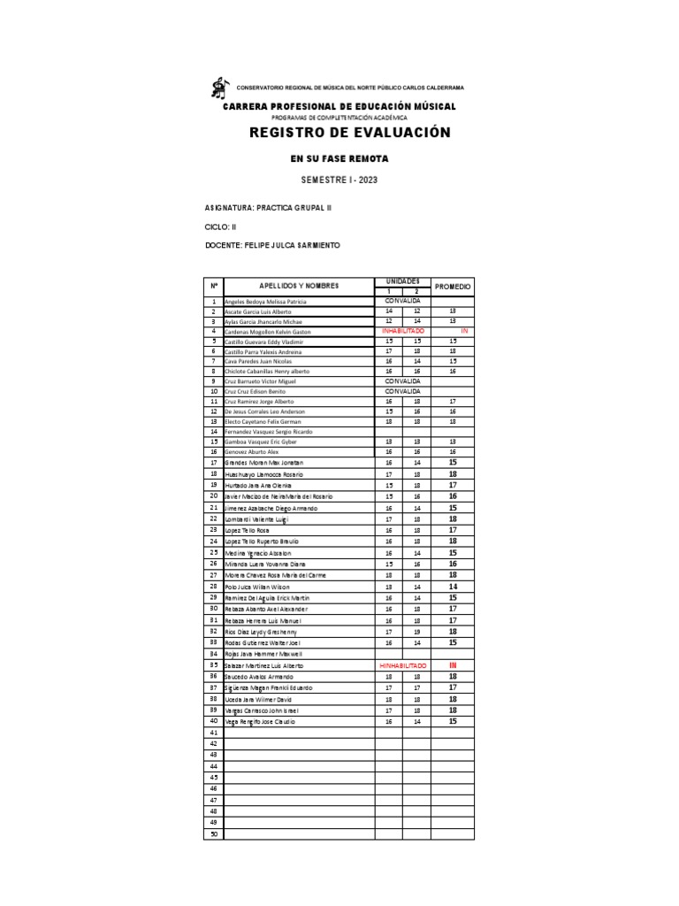 Practica Grupal II 2023 | PDF