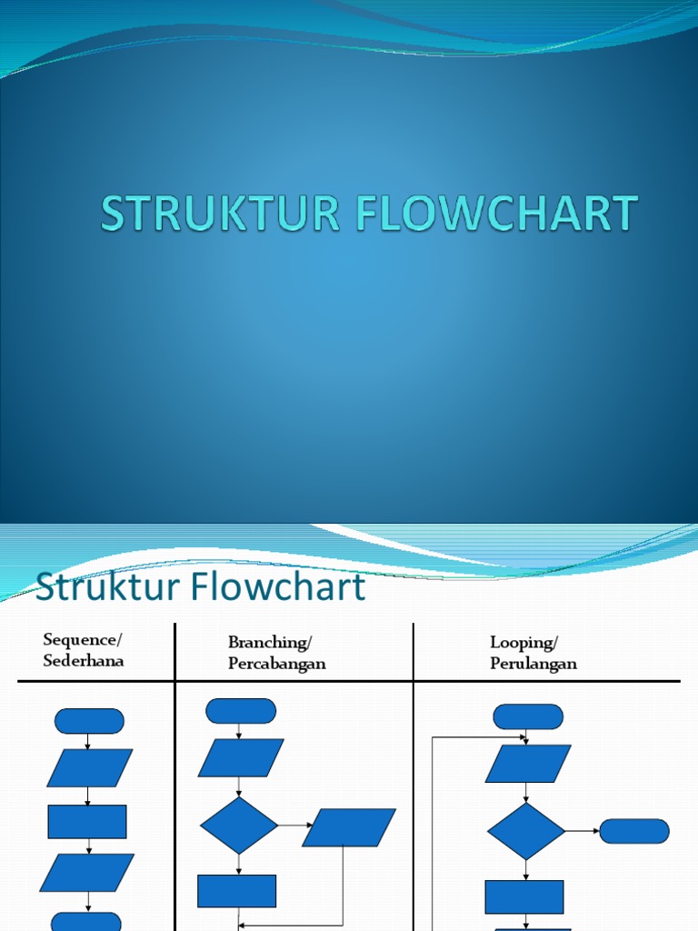 STRUKTUR FLOWCHART 02 Temu 6 | PDF