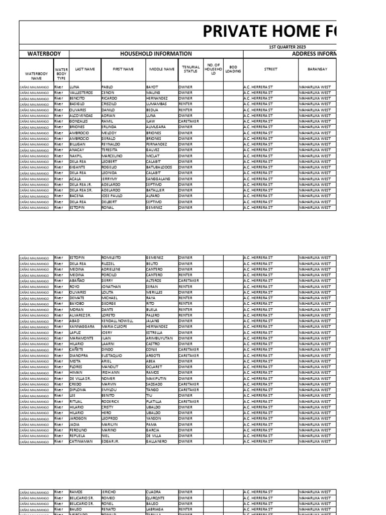 Private Homes Form Template | PDF
