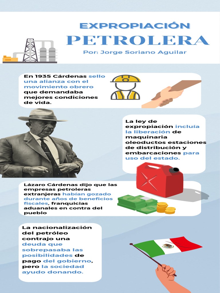 Infografia Expropiacion Petrolera Jorge Soriano Aguilar Pdf
