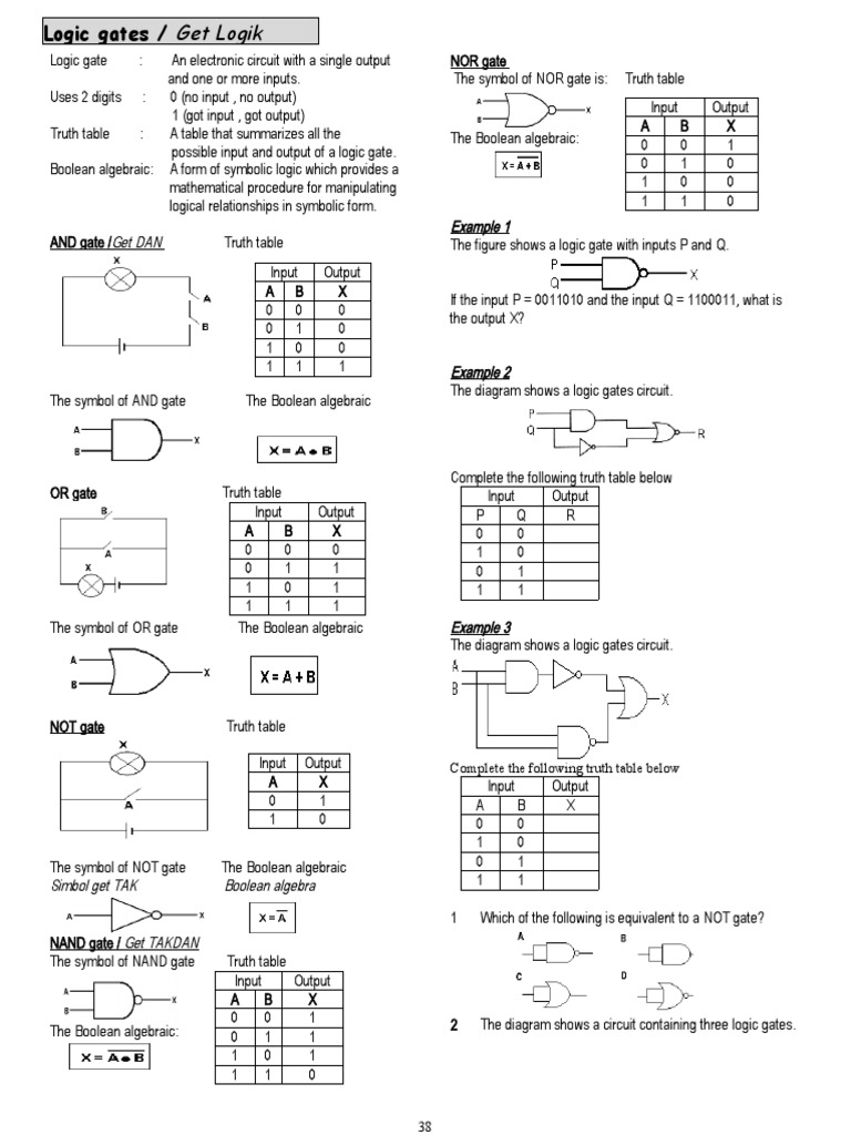 Logic Gate 1 | PDF | Logic Gate | Boolean Algebra