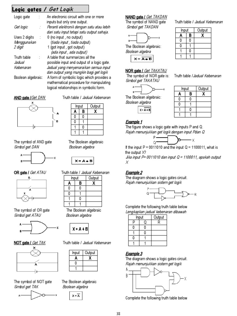 Logic Gate 2 | PDF | Logic Gate | Boolean Algebra