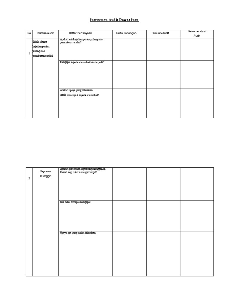 Instrumen Audit Rawat Inap | PDF