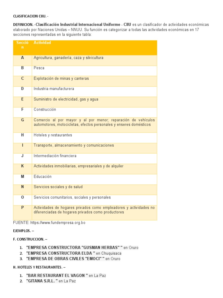 Clasificacion Ciiu | PDF