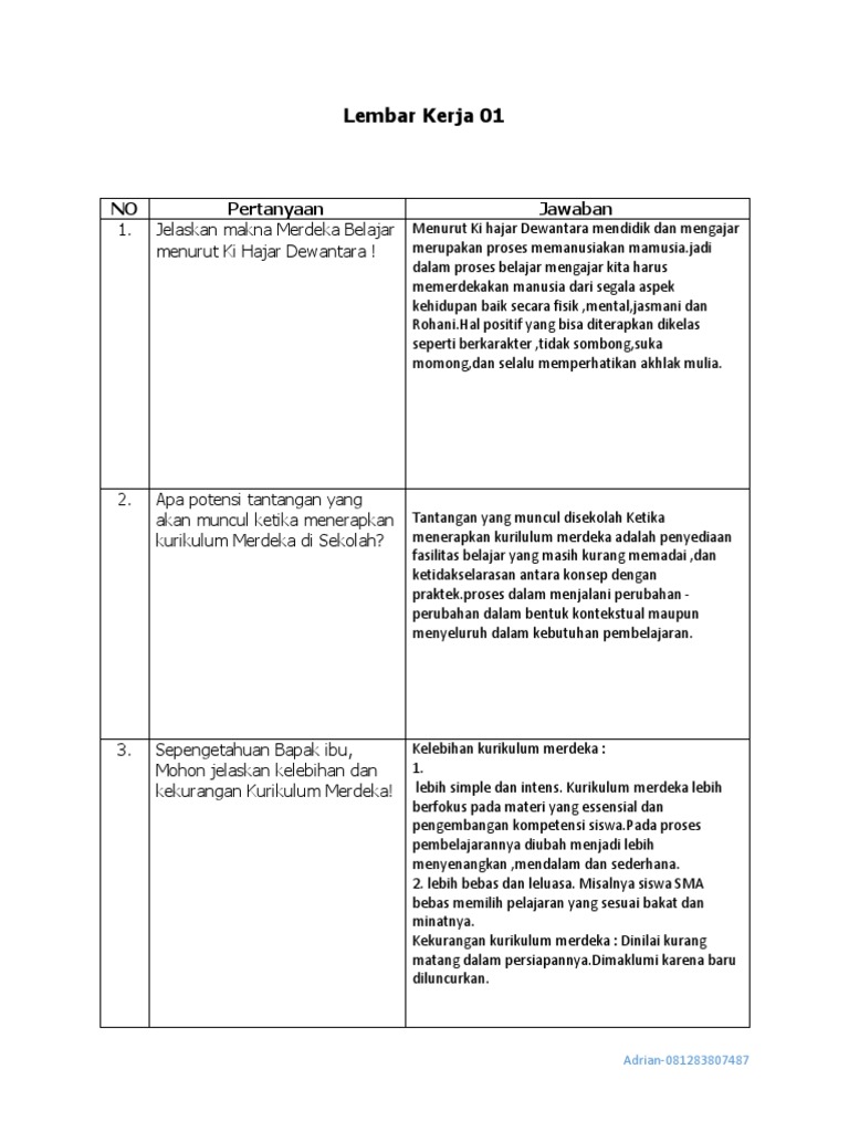 Lembar Kerja Kurmer | PDF