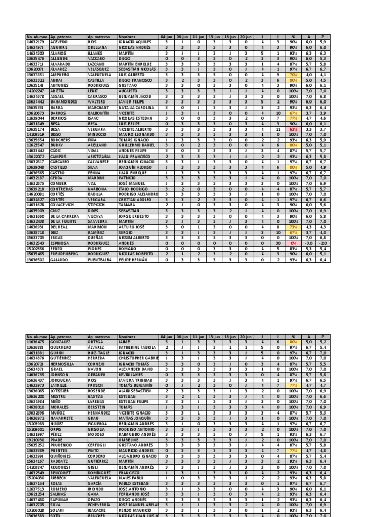 Registro de Asistencia Junio 2019 | PDF