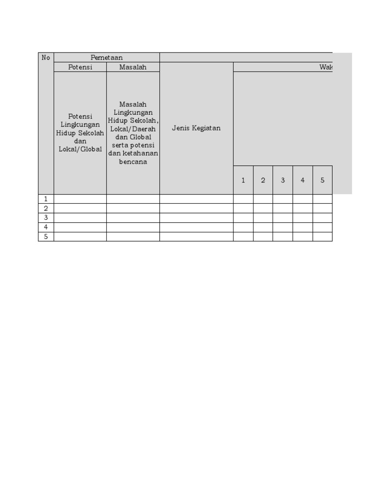 Form Realisasi GPBLHS | PDF