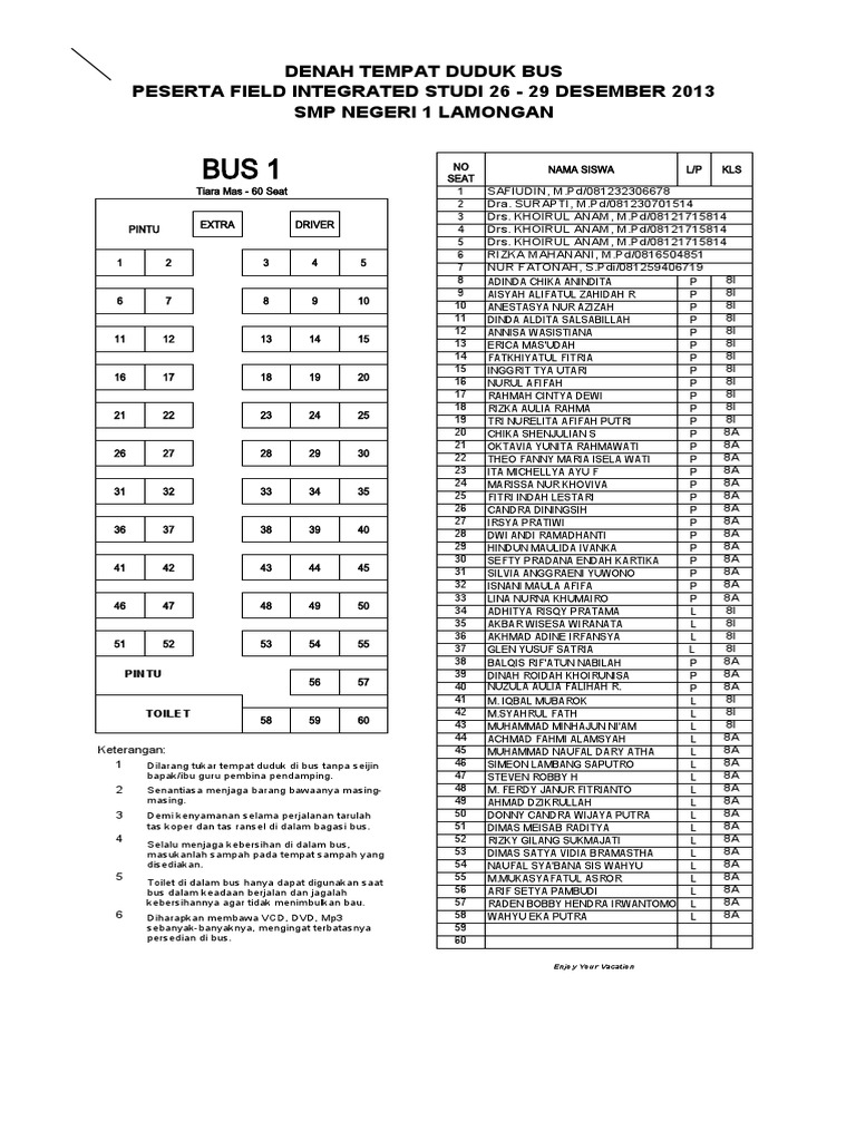 DENAH-BUS | PDF