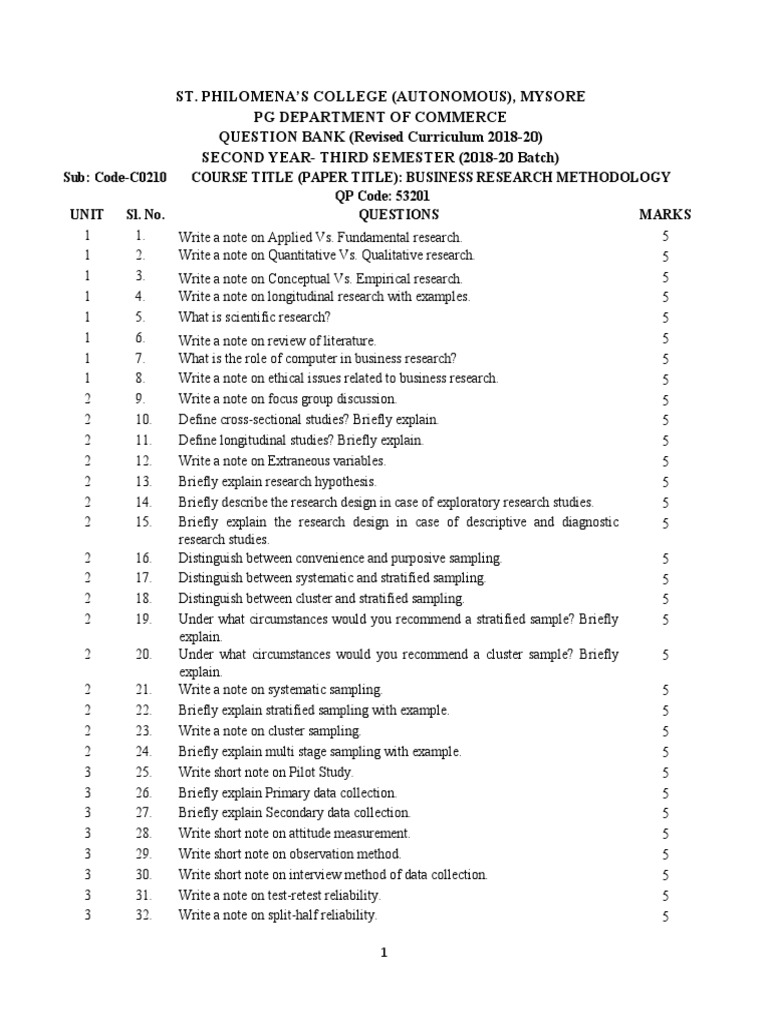 Business Research Methodology | PDF | Sampling (Statistics) | Validity (Statistics)