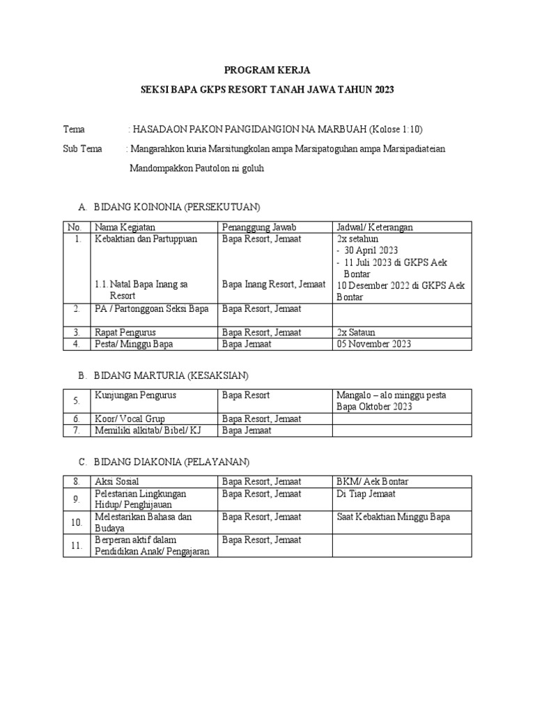 Program Kerja | PDF | Memasak, Makanan, & Anggur