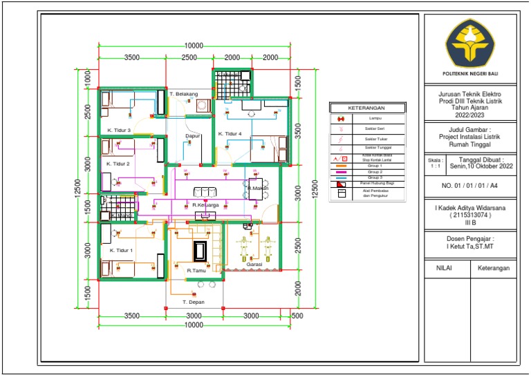 Denah Instalasi Listrik | PDF