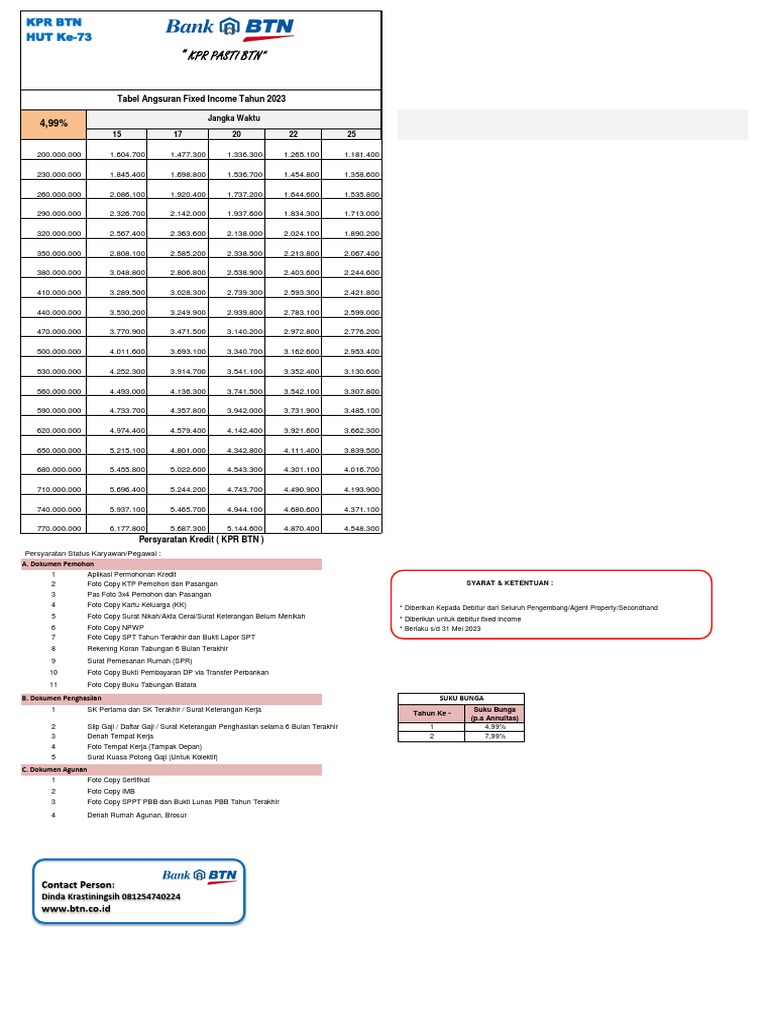 TA KPR Fix Income 4.99% FR 1 Tahun | PDF