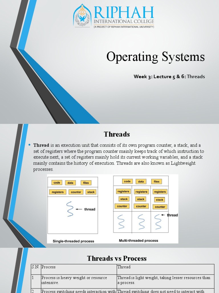 OS Lec 5 & 6 | PDF | Thread (Computing) | Operating System OS Lec 5 & 6 | PDF | Thread (Computing) | Operating System