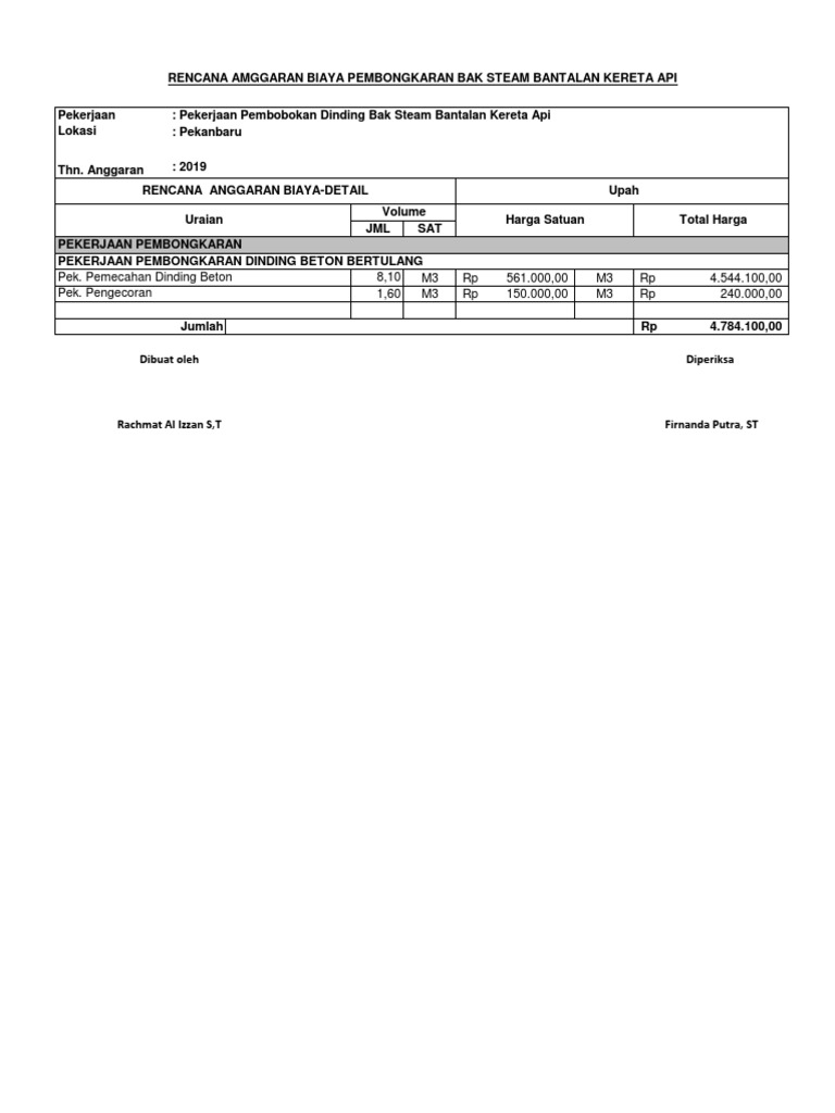 RAB Bobok Bantalan KAI | PDF